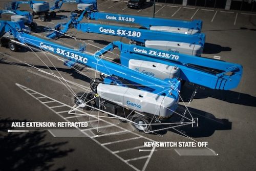 Genie connecte sa gamme