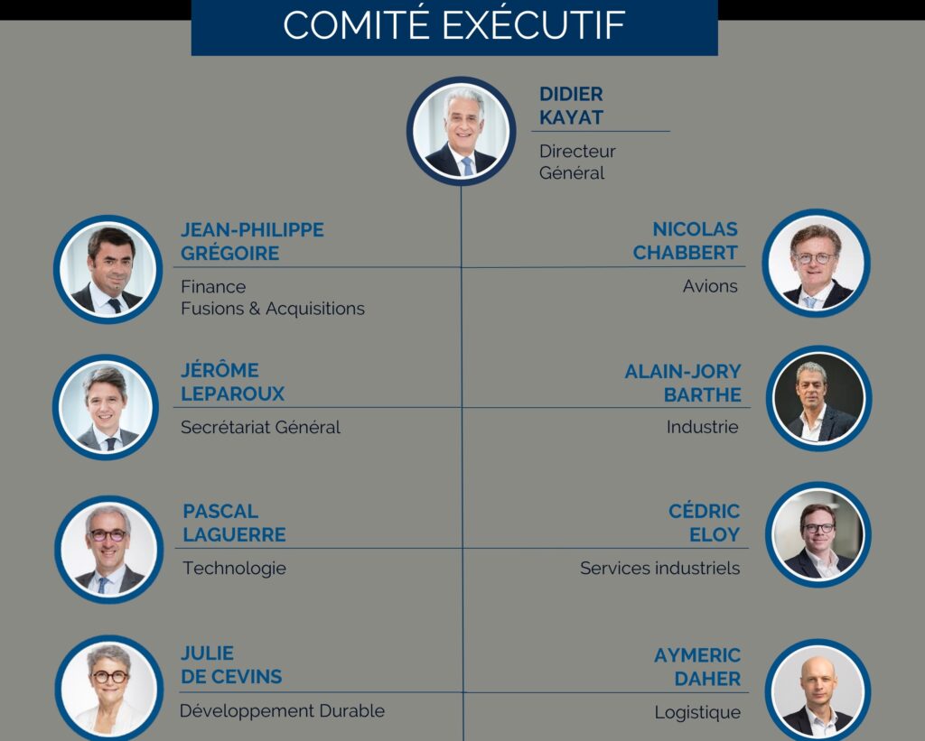 Daher fait évoluer sa direction